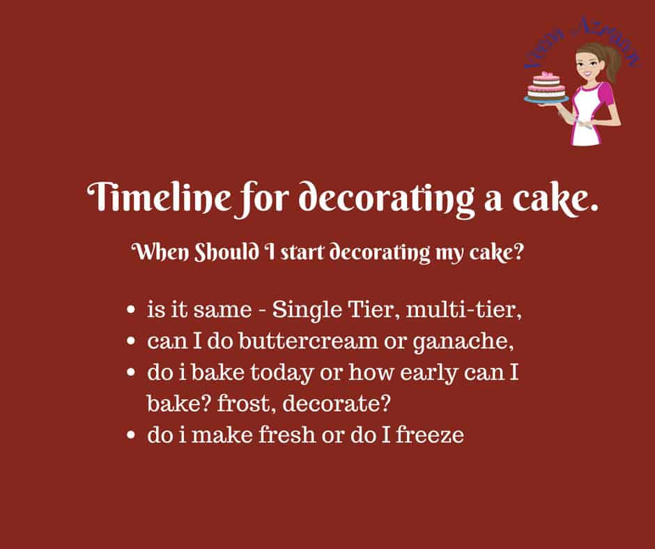 Cake Decorating Timeline - Veena Azmanov