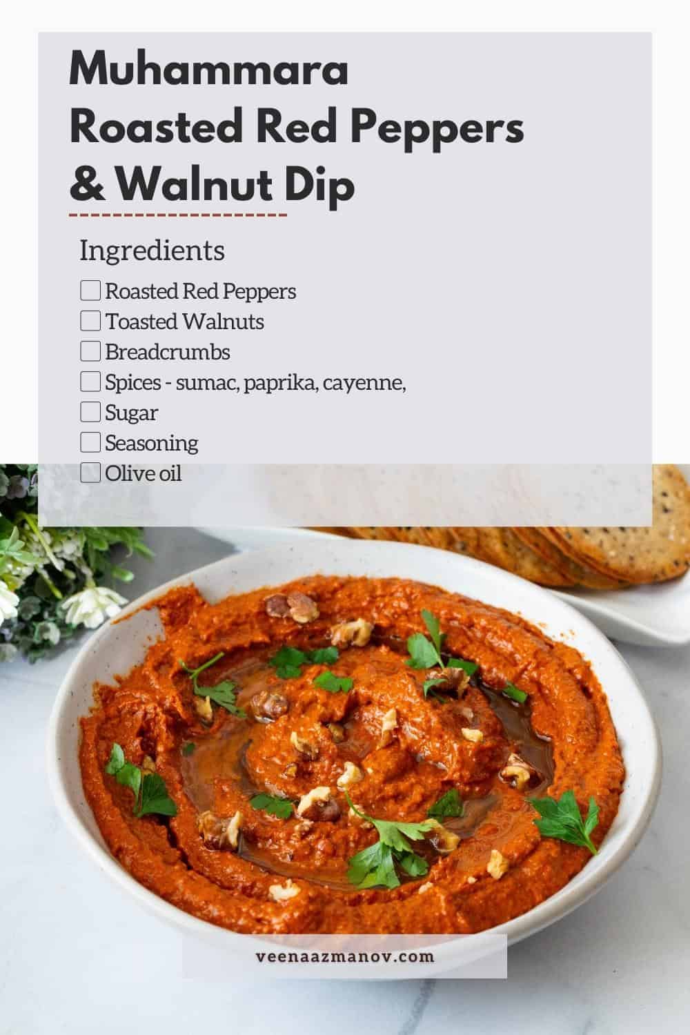 Easy Muhammara Recipe: Roasted Red Peppers and Walnuts Dip- Veena ...